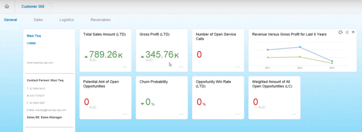 Customer 360 in SAP Business One | SAP B1 | MTC Systems