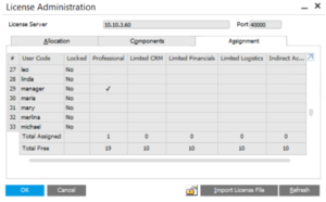 Manage License in SAP Business One | SAP B1 | MTC Systems