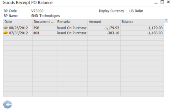 More Details From Master Data In Sap Business One Sap B1 Mtc Systems