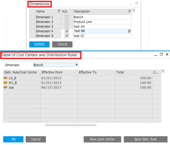 Multiple Dimensions in SAP Business One - 2 | SAP B1 | MTC Systems
