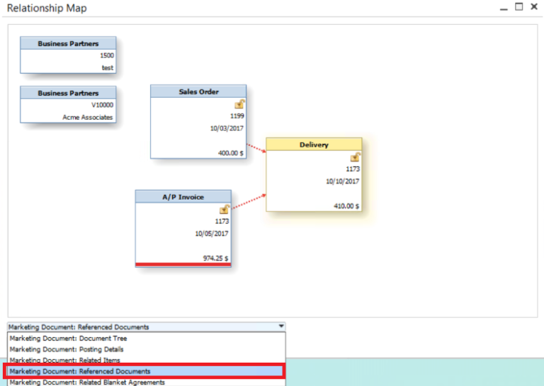 Reference Docs in SAP Business One | SAP B1 | MTC Systems