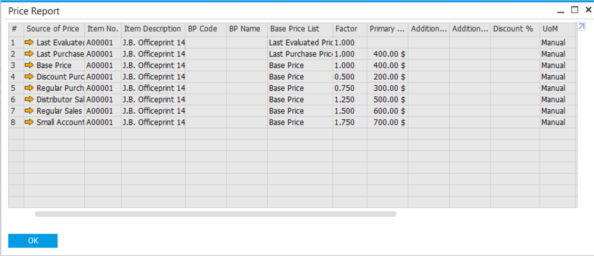 Price Report in SAP Business One | SAP B1 | MTC USA