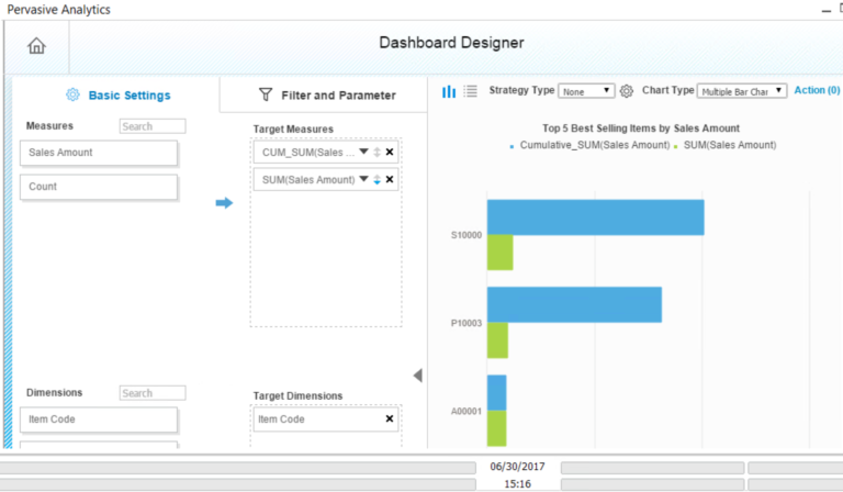 Customize Dashboards in SAP Business One | SAP B1 | MTC Systems