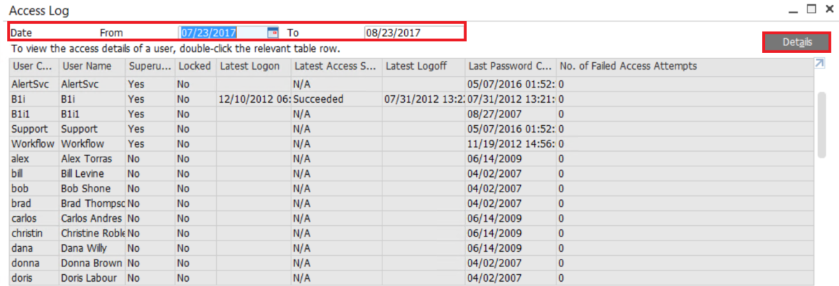 The Access Log in SAP Business One | SAP B1 | MTC Systems